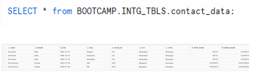 Flattening JSON in Snowflake - Tech Town